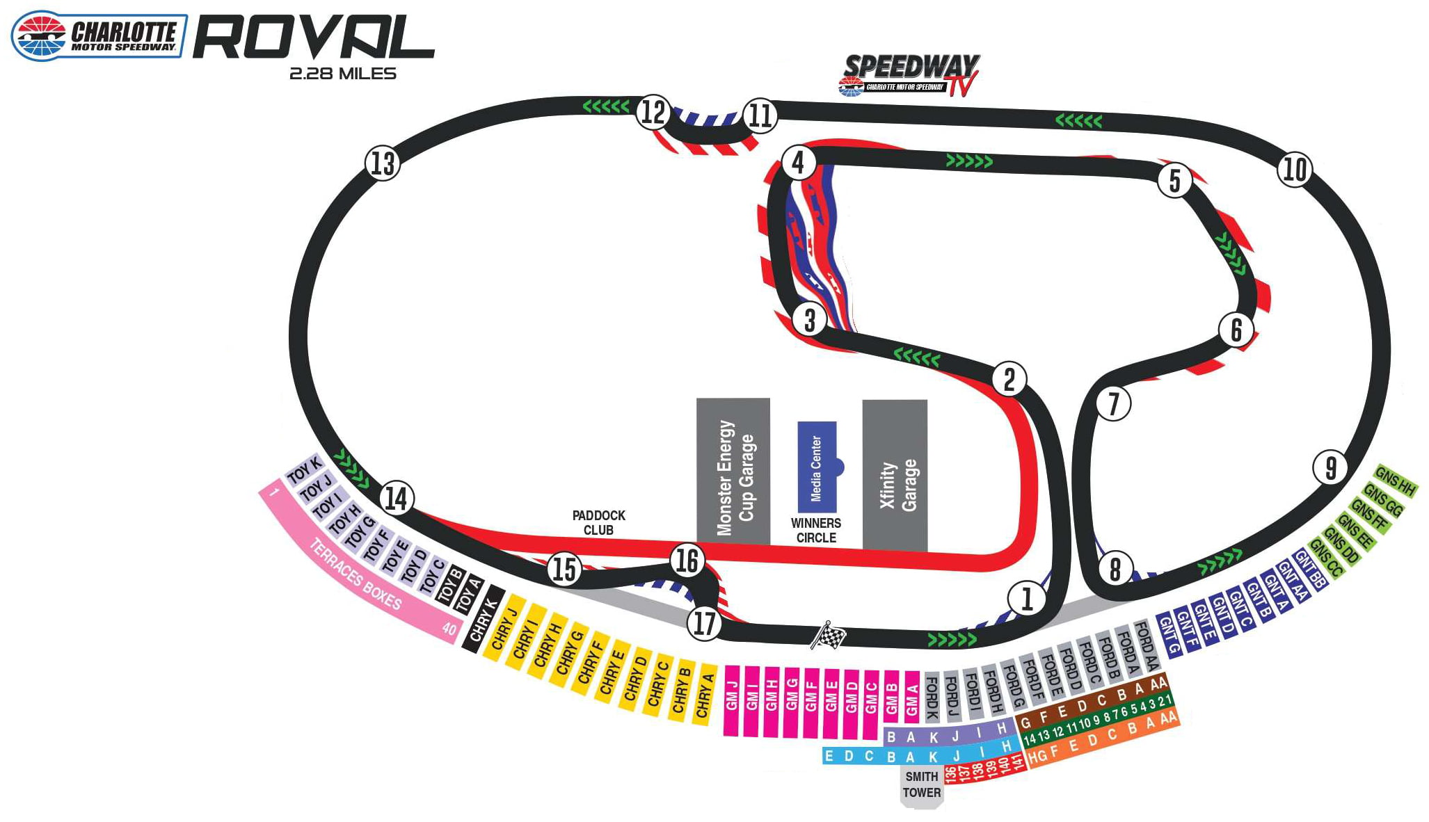 Lucky Dog Racing League | Road Course Endurance Racing…without the Bull.